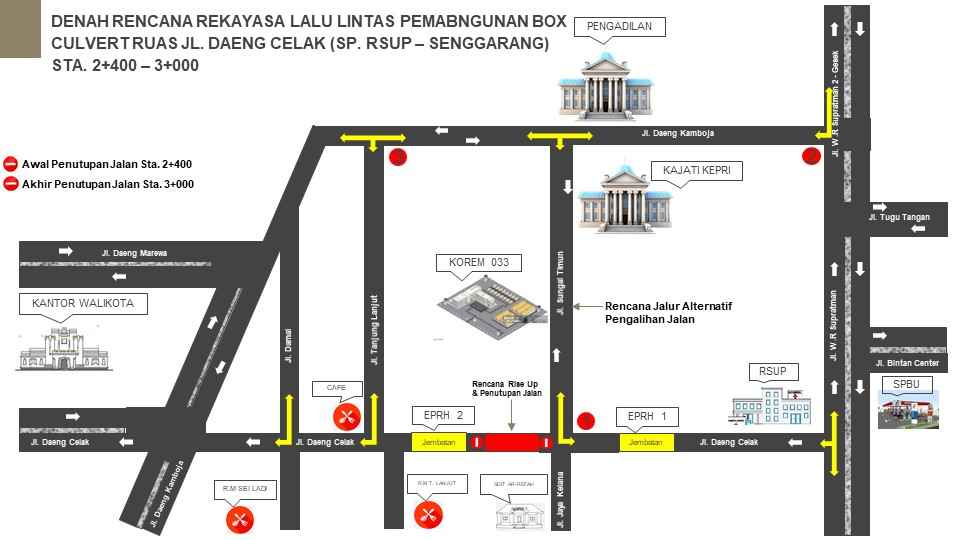 Rencana Penutupan Jalan Daeng Celak Menuju Senggarang - inikepri.com